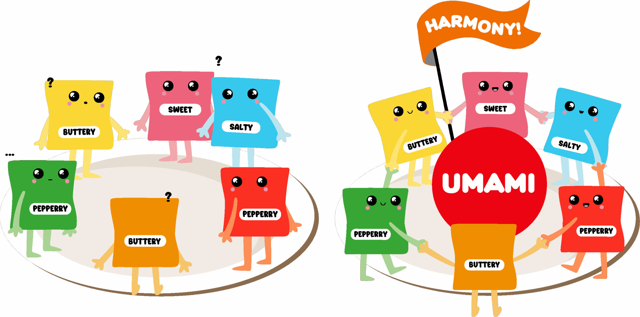 Umami | Penambah Perisa | Smart Cooking - Smart Cooking